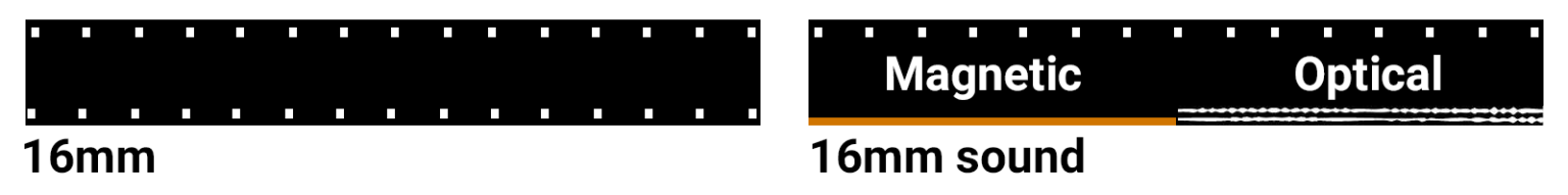 Cine Film Formats Explained | Alive Studios